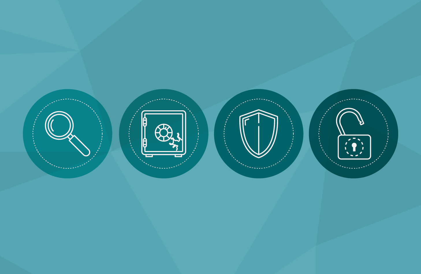 Managing Privacy Incident Response - 4 Challenges | RadarFirst