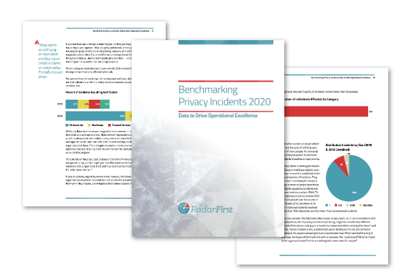 Justifying Privacy Program Costs | ROI | RadarFirst