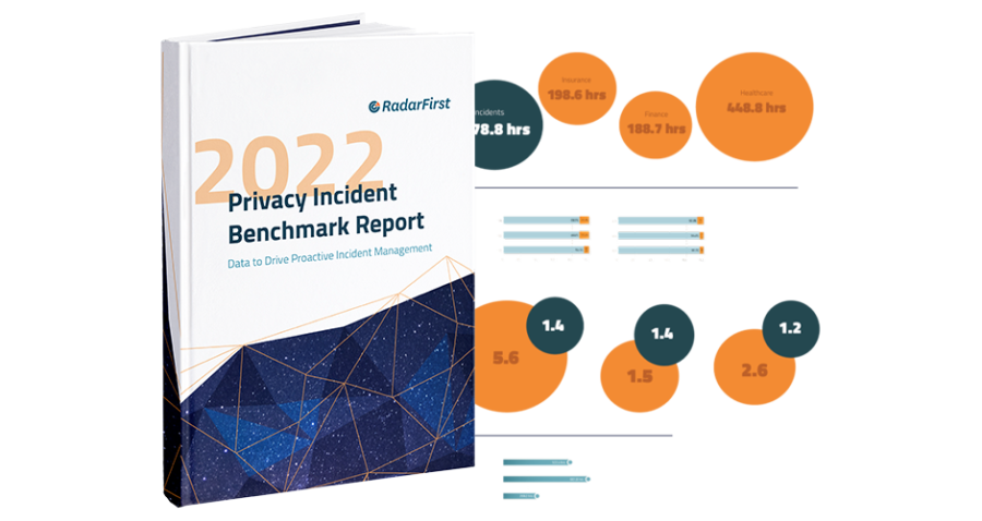 RadarFirst Privacy Incident Management Software