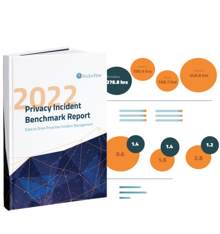 RadarFirst Privacy Incident Management Software