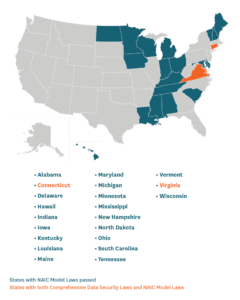 Comprehensive Guide to the NAIC Model Law | RadarFirst