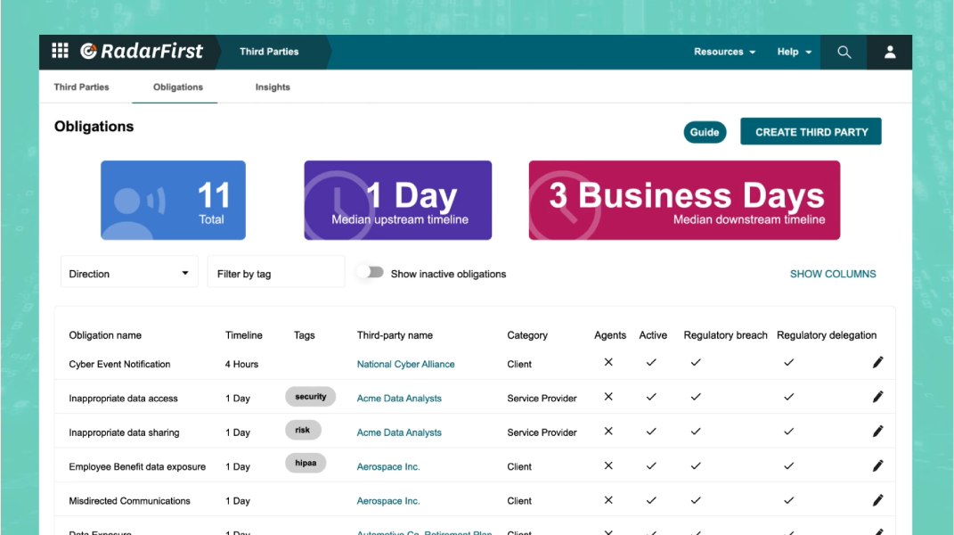 How to Manage and Mitigate Third-Party Risk | RadarFirst