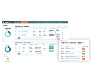 The Definitive Guide to Privacy Incident Response - RadarFirst