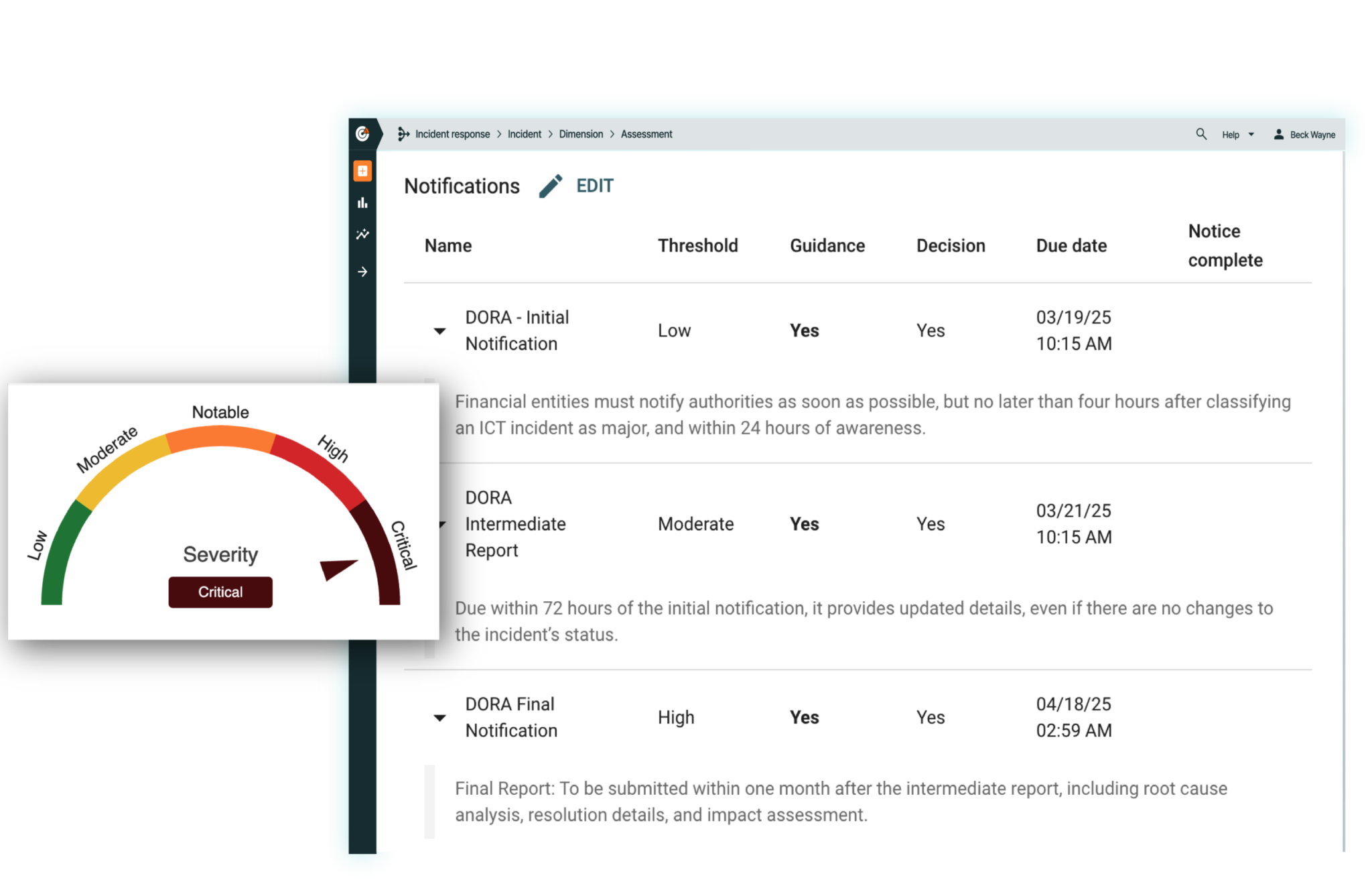 Compliant Reporting with DORA | RadarFirst